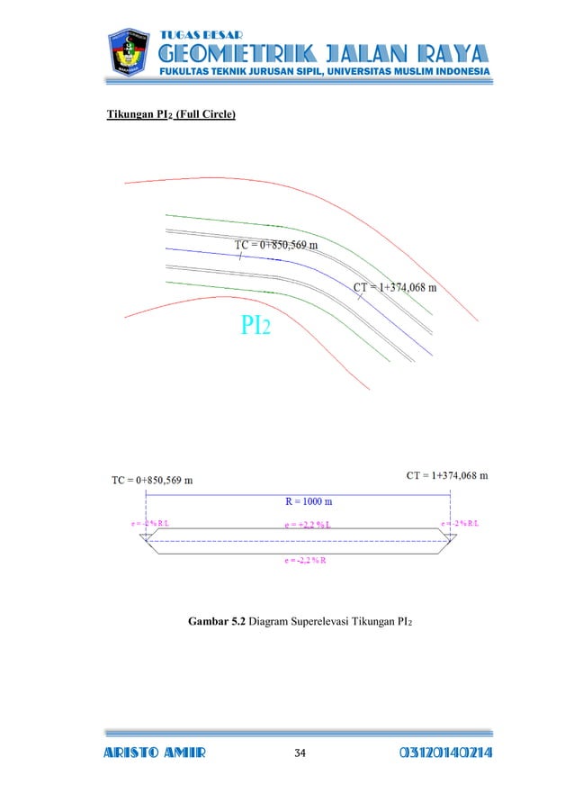 TUGAS BESAR GEOMETRIK JALAN RAYA | PDF
