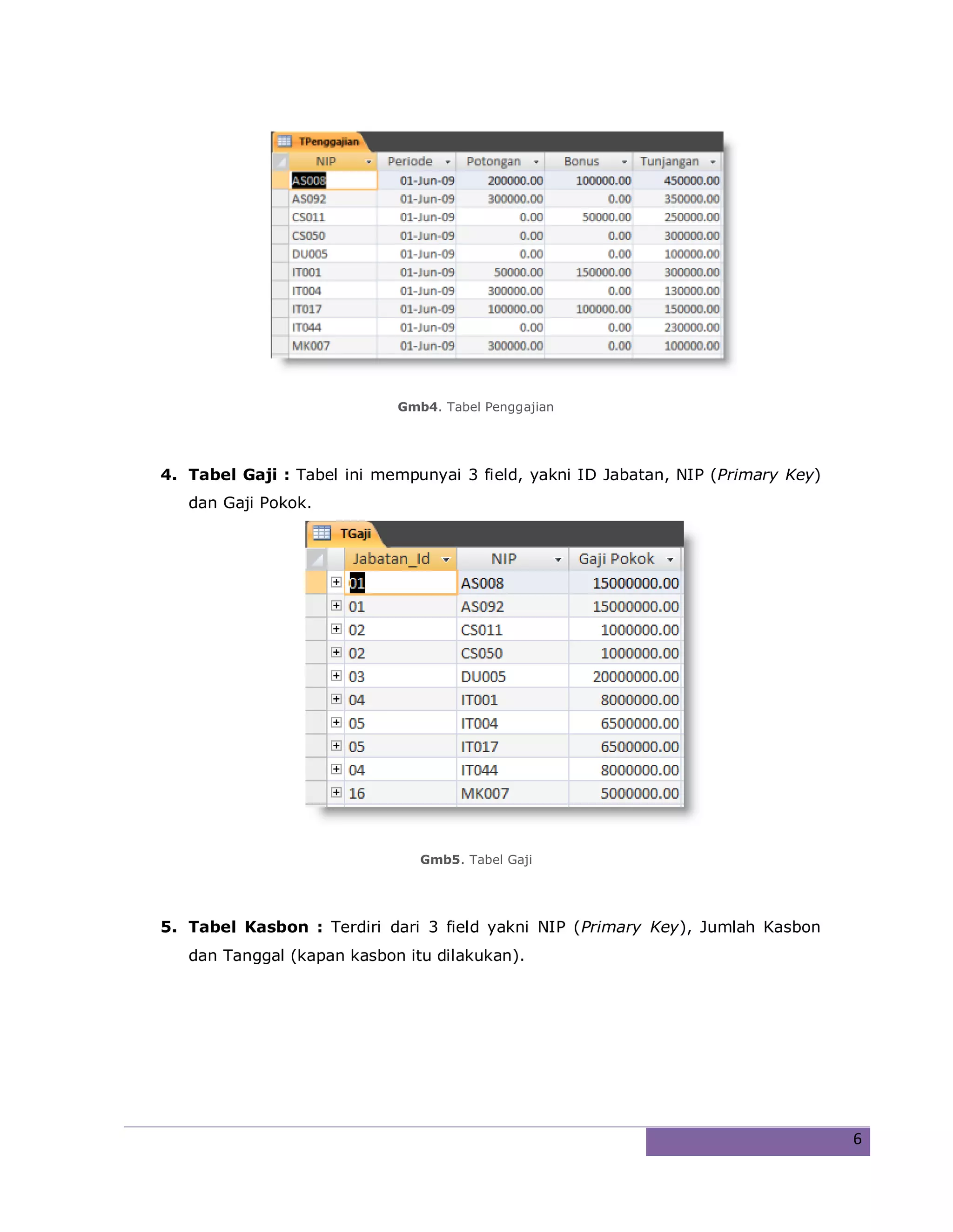 Pengolahan Database Karyawan dengan Access 2007 | PDF