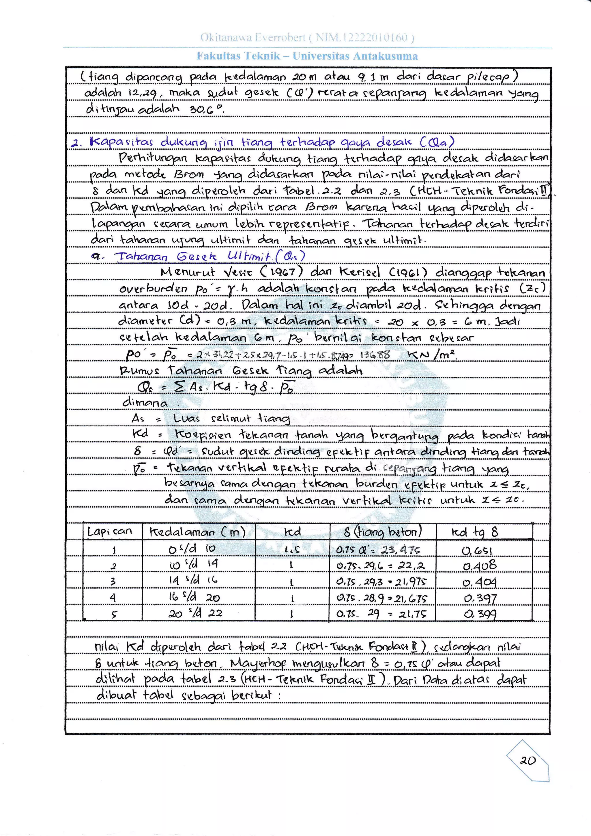 Laporan Tugas Besar Rekaysa Pondasi 2 Okitanawa Everrobert | PDF