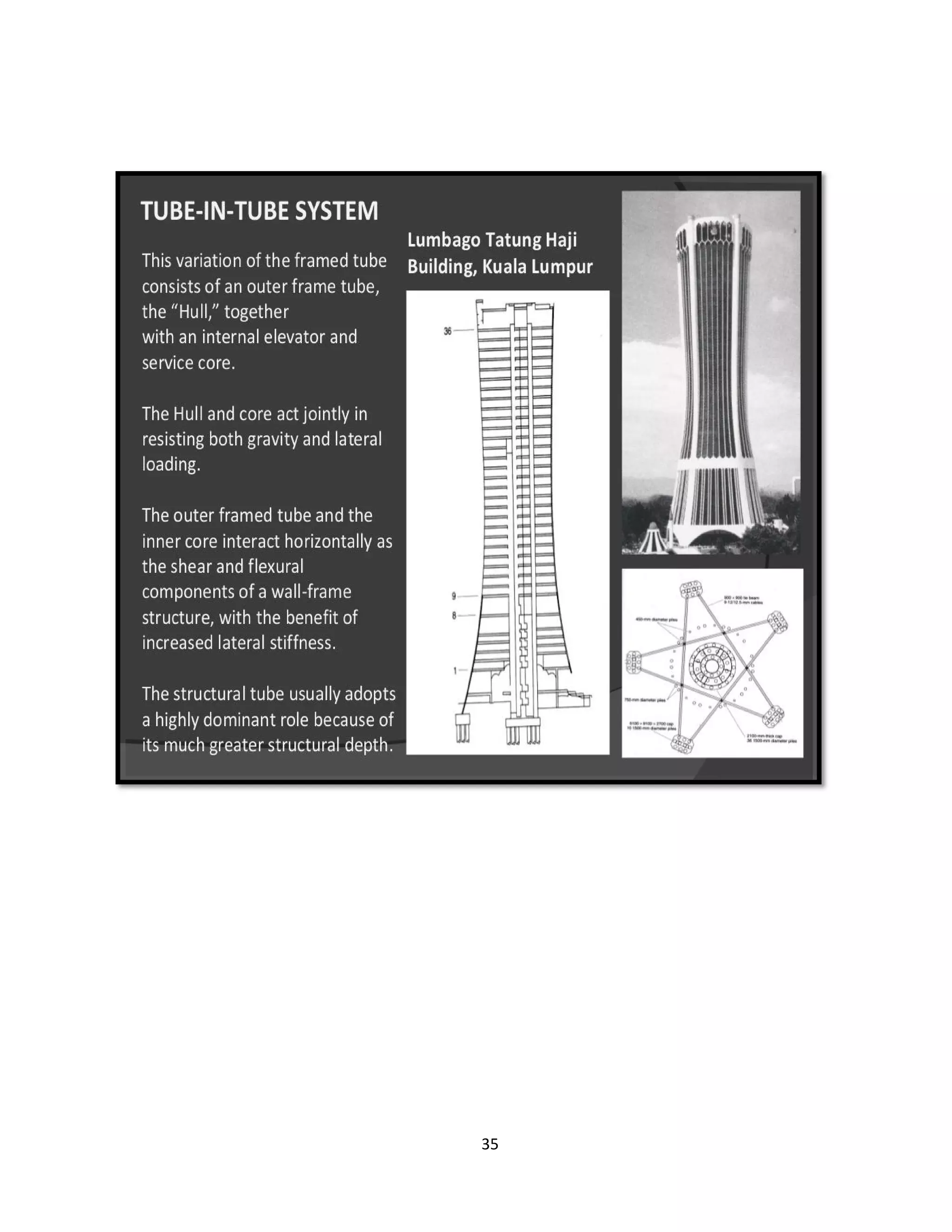 Tube structural systemsHigh-rise Building & tubular structures الأبنية ...