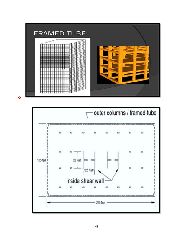 Tube structural systemsHigh-rise Building & tubular structures الأبنية ...
