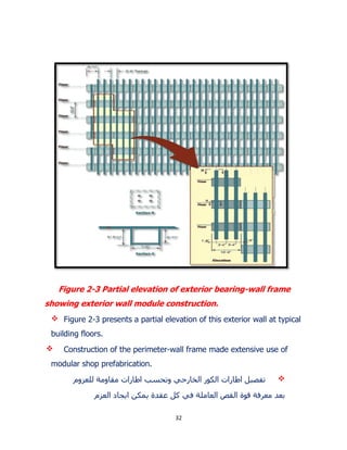 High-rise Building tubular structures الأبنية البرجية والهياكل ...