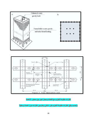 High-rise Building tubular structures الأبنية البرجية والهياكل ...