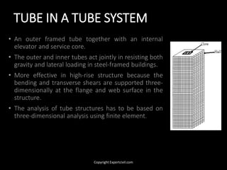 Tube Structure PPT.ppt
