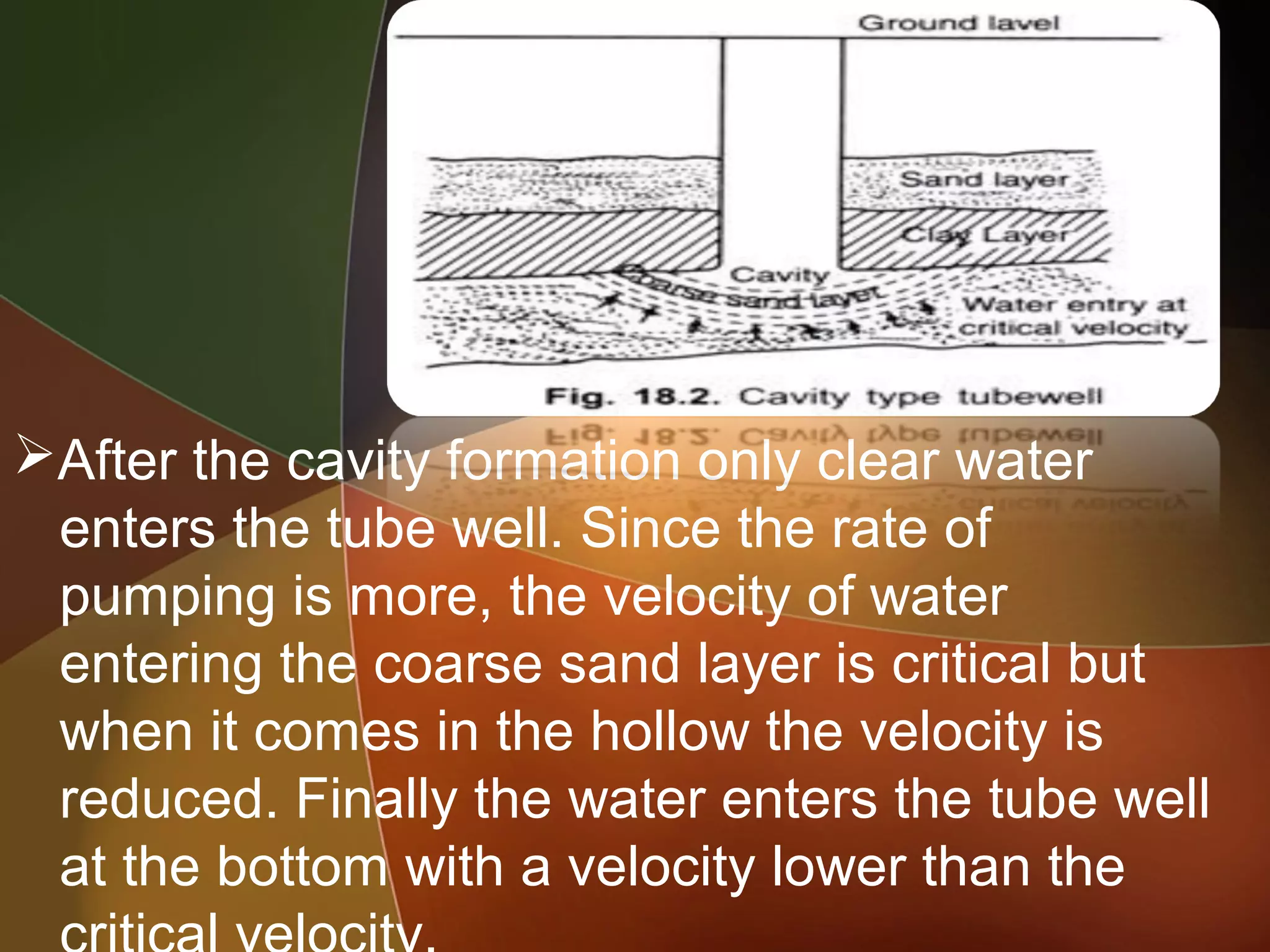 Tube well | PPT
