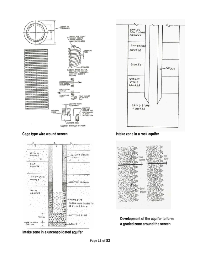 Tubewell guideline(1) | PDF | Geography | Science