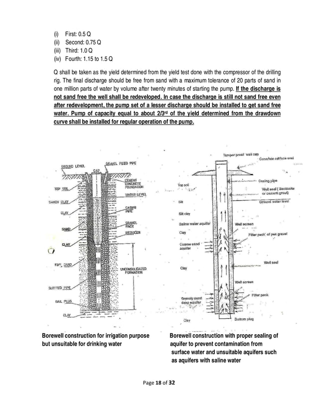 Tubewell guideline(1) | PDF | Geography | Science