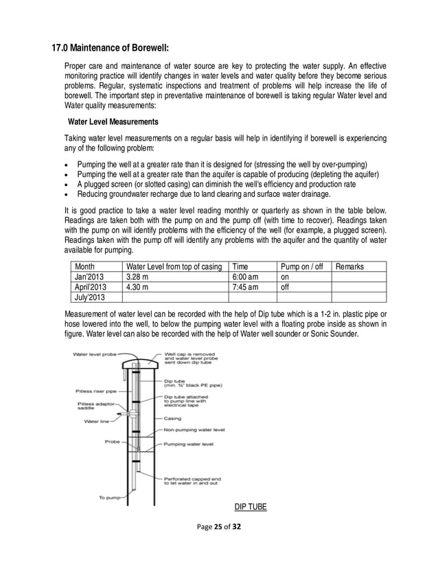 Tubewell guideline(1) | PDF | Geography | Science