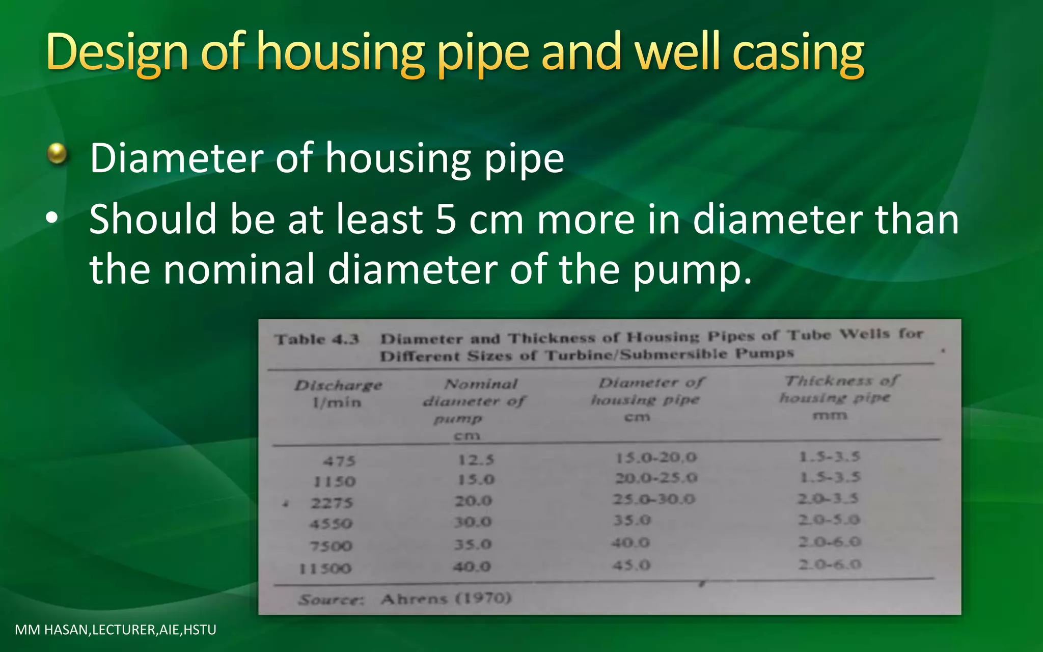 Tube wells and their design | PPTX