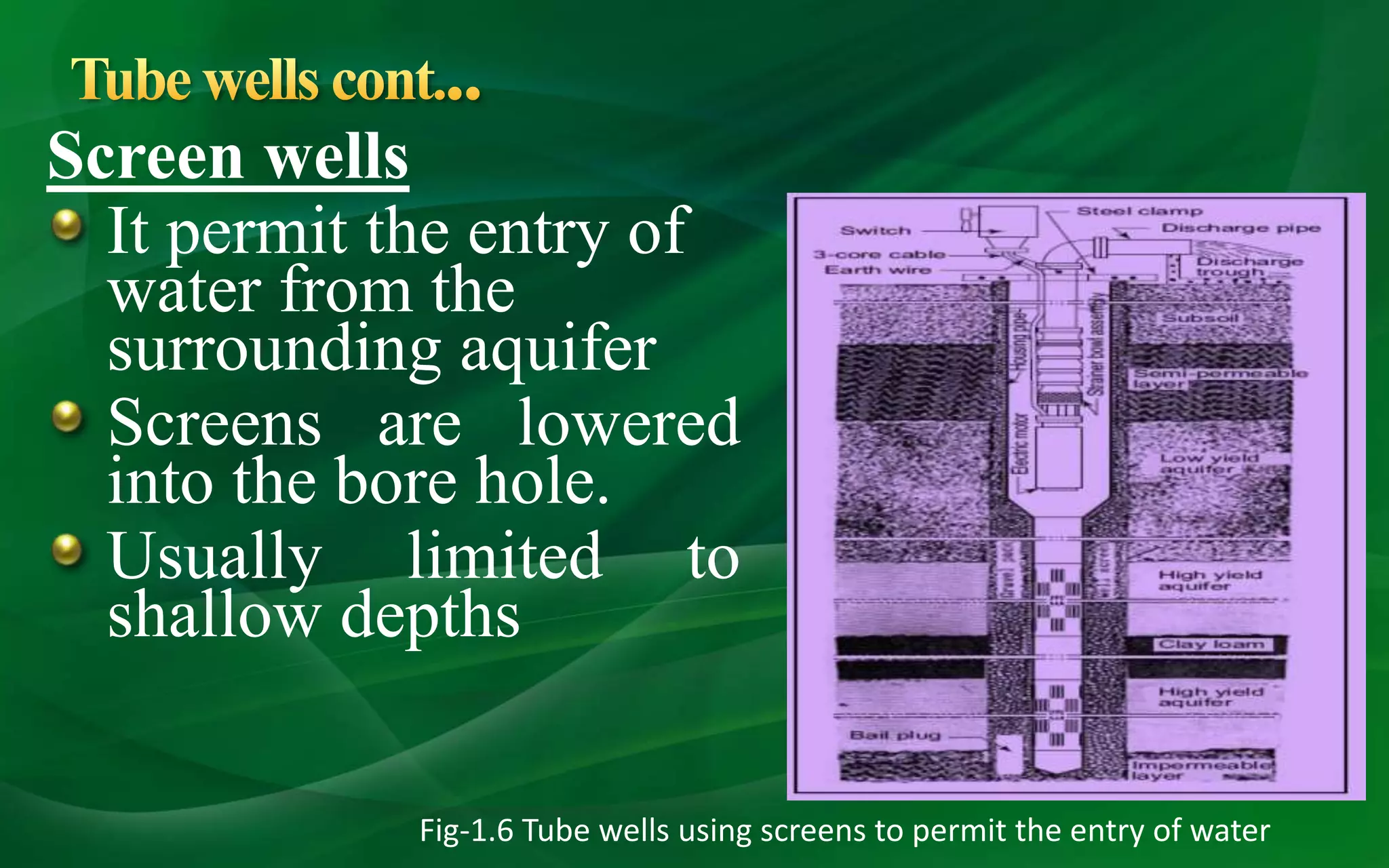 Tube wells and their design | PPTX