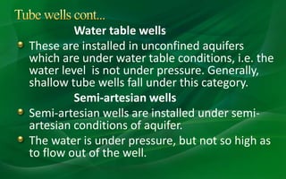 Tube wells and their design | PPTX