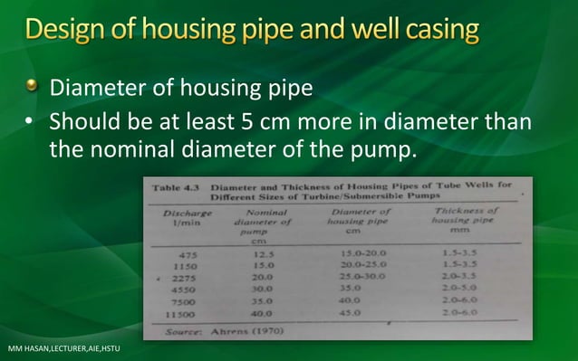 Tube wells and their design | PPTX | Geology | Science