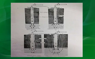 Tube wells and their design | PPTX