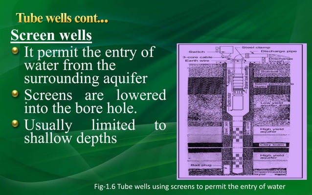 Tube wells and their design | PPTX | Geology | Science