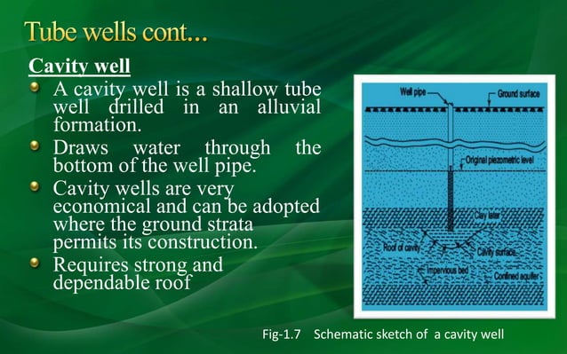 Tube wells and their design | PPTX | Geology | Science