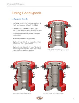 Tubing Head Spools, Tubing Head Spools Oilfield Equipment - WOM Group | PDF