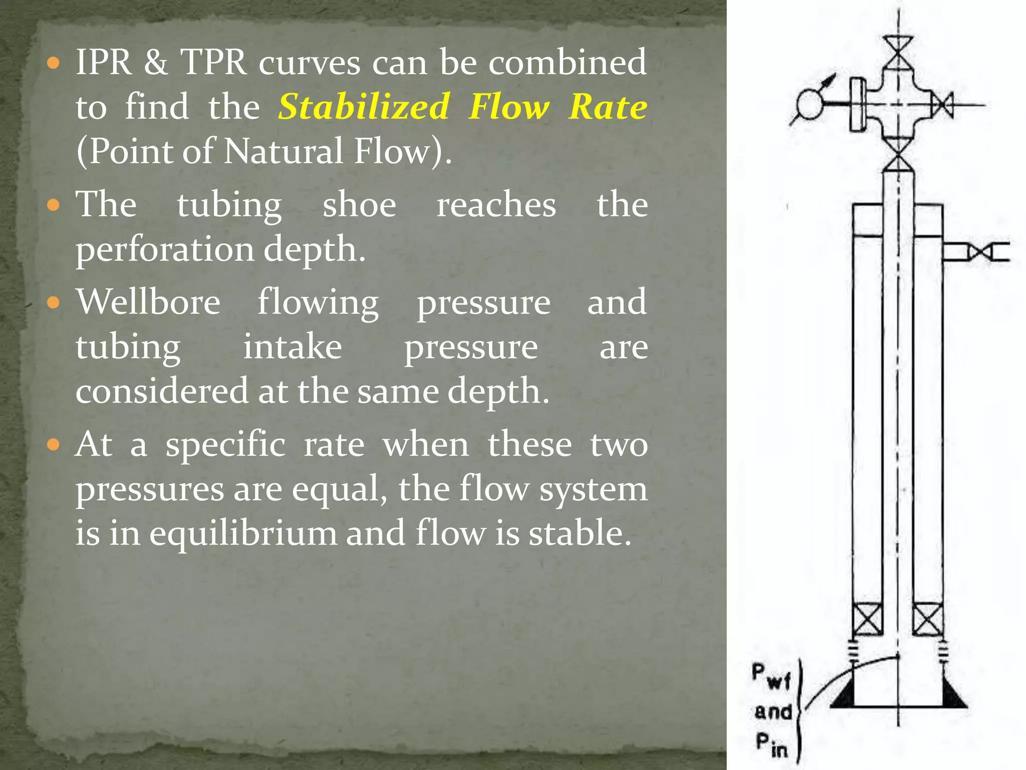 Tubing Performance Relation (TPR) | PPTX