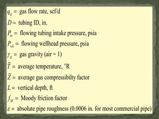 Tubing Performance Relation (TPR) | PPTX