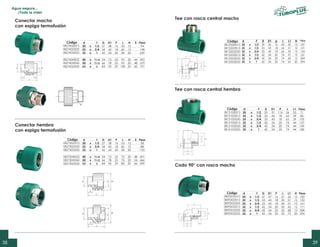 Tuboplus | PDF