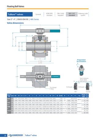 Sanitary Ball Valves for Biotech and Pharma Applications | PDF