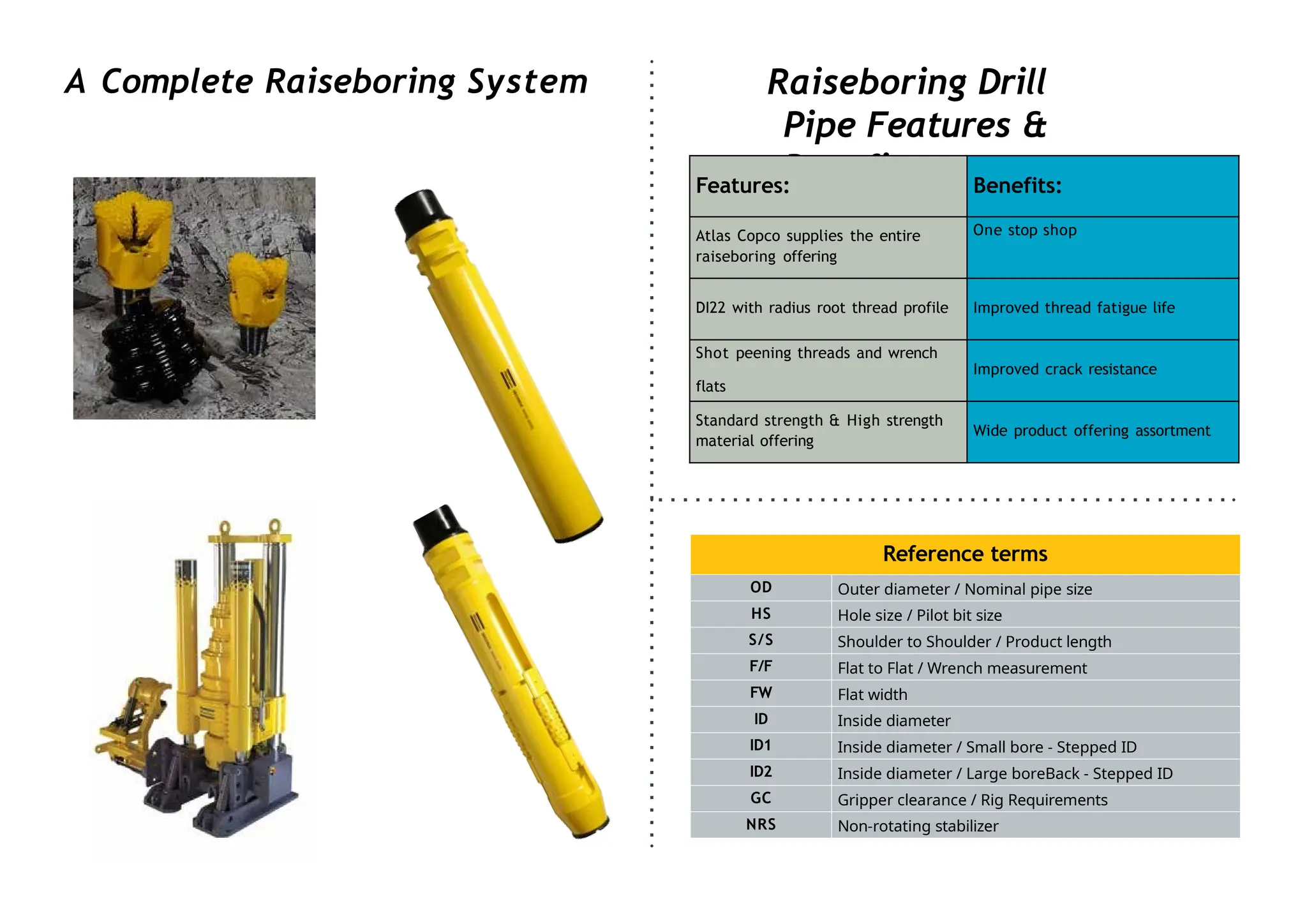 TUBOS DE PERFORACION RAISE BORING ATLAS COPCO.pptx