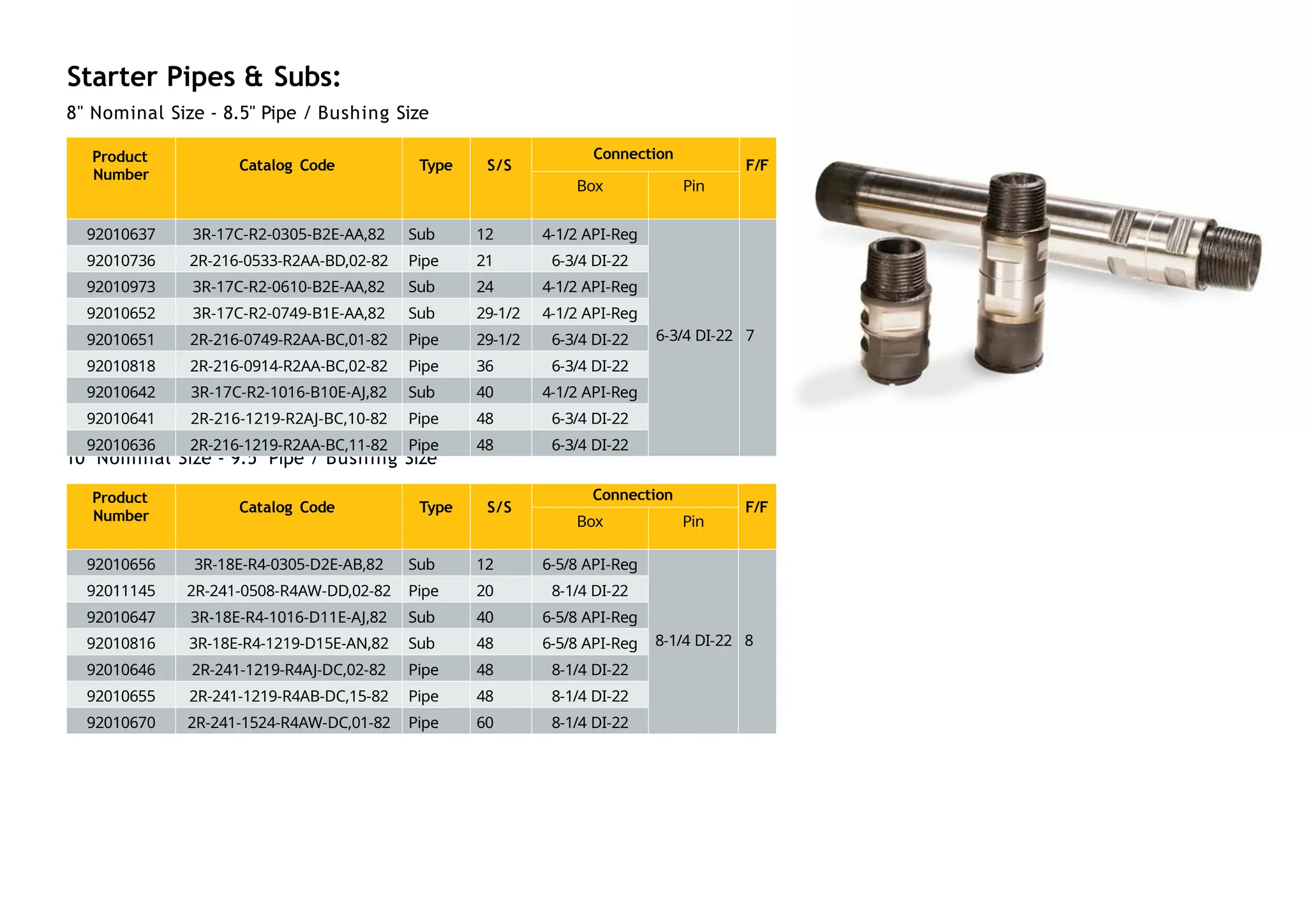 TUBOS DE PERFORACION RAISE BORING ATLAS COPCO.pptx
