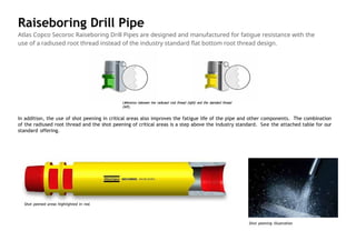 TUBOS DE PERFORACION RAISE BORING ATLAS COPCO.pptx