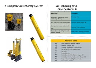 TUBOS DE PERFORACION RAISE BORING ATLAS COPCO.pptx