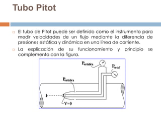 Tubos Pitot | PPTX
