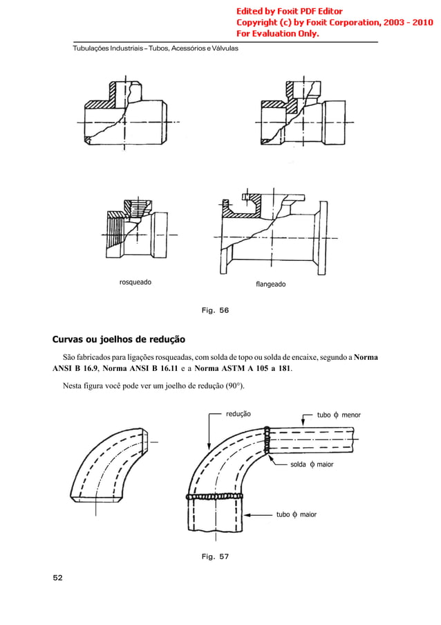 Tubulações industriais | PDF