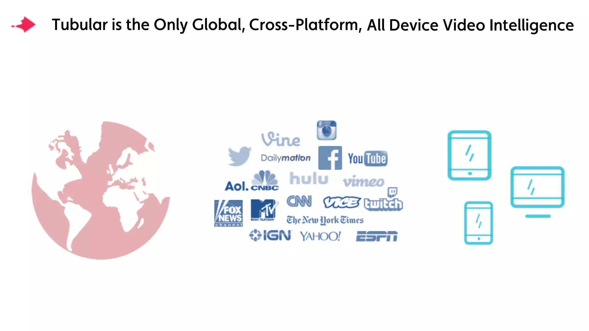 Tubular Labs Overview | PDF