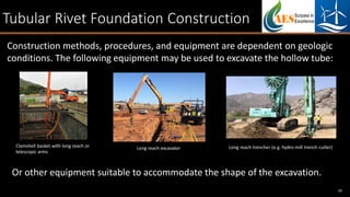 Tubular Rivet Foundation (Part 1) .pdf