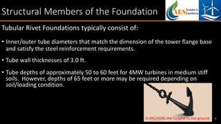Tubular Rivet Foundation (Part 1) .pdf