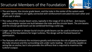 Tubular Rivet Foundation (Part 1) .pdf
