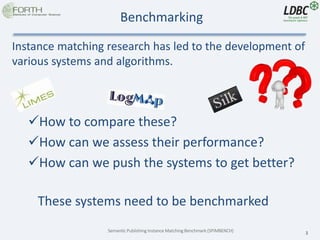 SPIMBENCH: A Scalable, Schema-Aware Instance Matching Benchmark for the Semantic Publishing ...