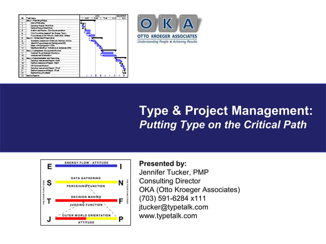 Type/MBTI and Project Management | PPTX