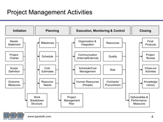 Type/MBTI and Project Management | PPT