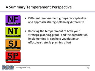 Type/MBTI and Strategic Planning | PPT