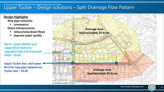 Tucker Avenue Neighborhood Stormwater Improvement Preliminary Design ...