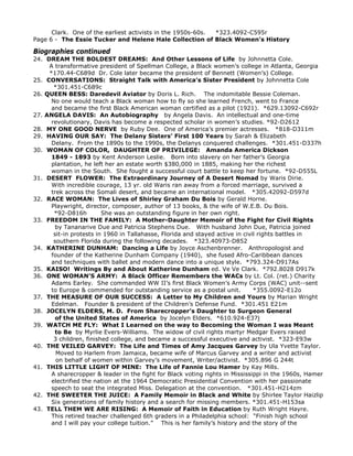 Essie Tucker & Helene Hale Black Women's History Booklist | PDF