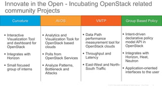 OpenStack As A Strategy For Future Growth at Cisco | PPT