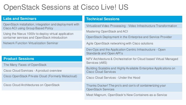 OpenStack As A Strategy For Future Growth at Cisco
