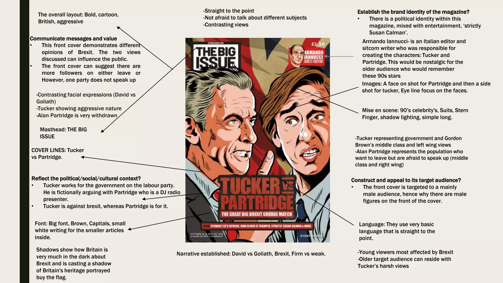 Tucker vs partridge | PPT