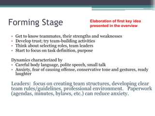 Tuckman’s-Model-of-Team-Formation-sample-student-presentation.pptx