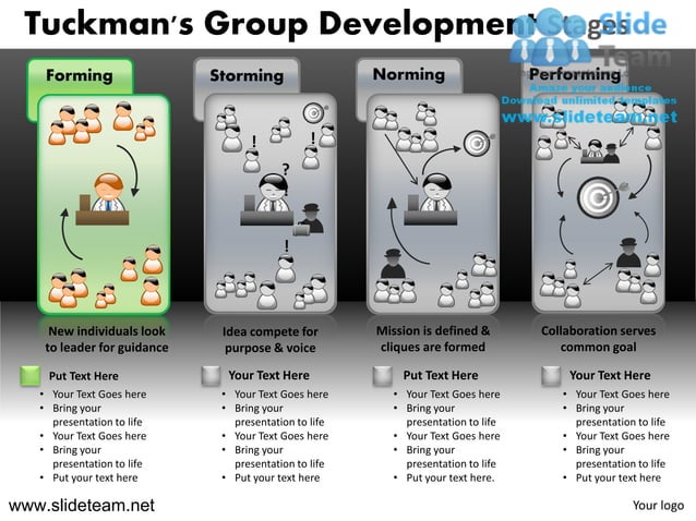 Tuckmans forming storming norming performing group development powerpoint ppt slides. | PDF