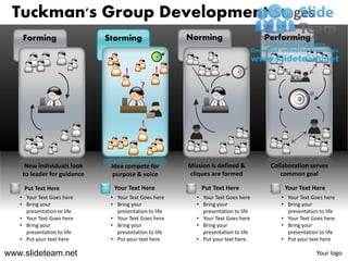 Tuckmans forming storming norming performing group development ...