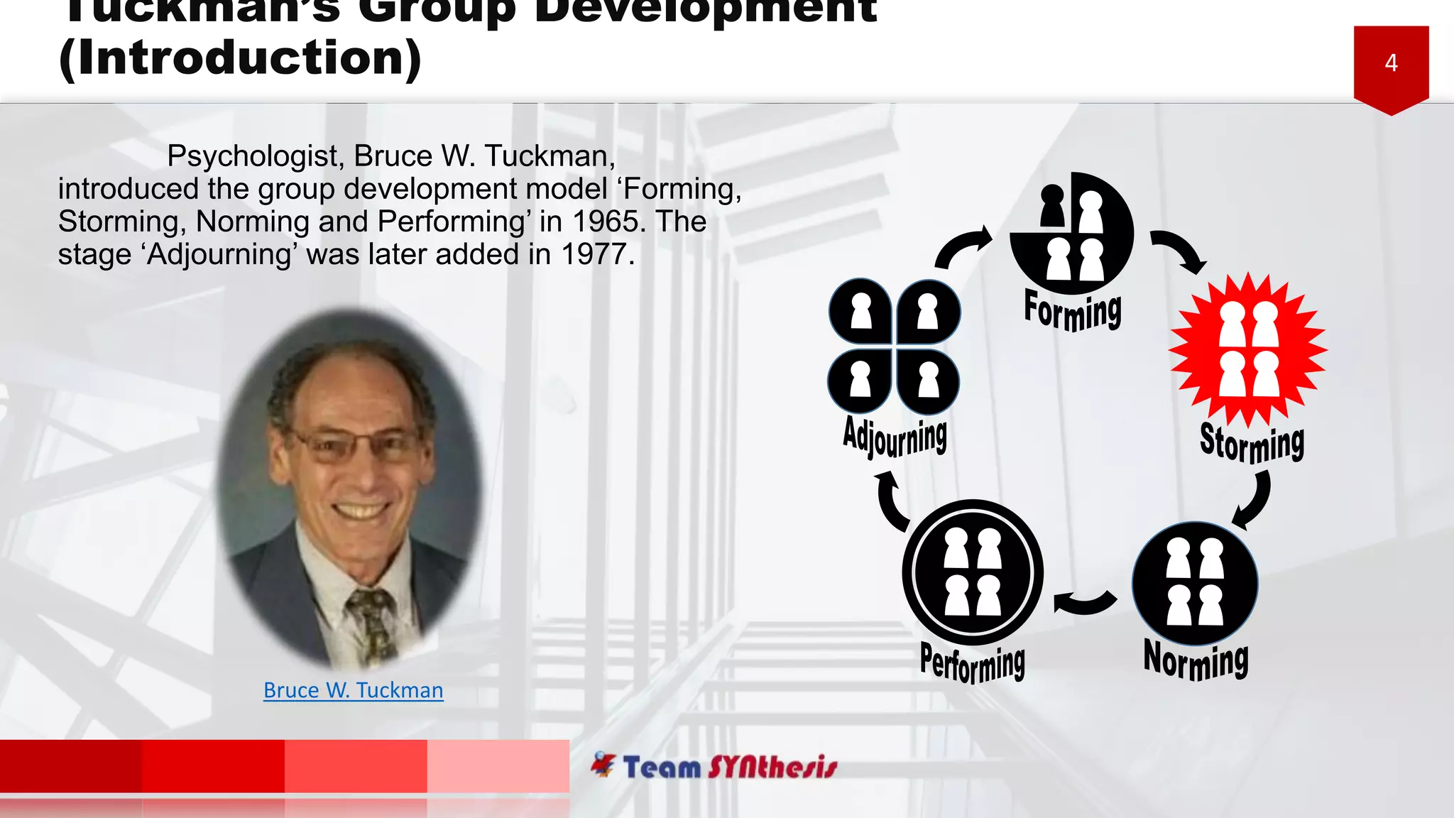 Tuckman's group development (Introduction) | PPTX