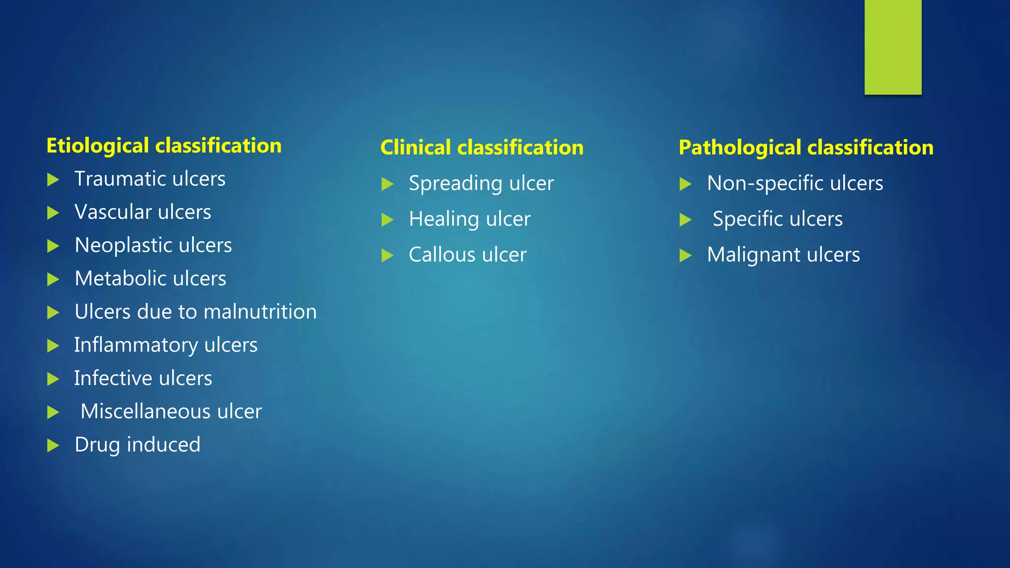 Tumor,ulcer,cyst,sinus,fistula.pptx
