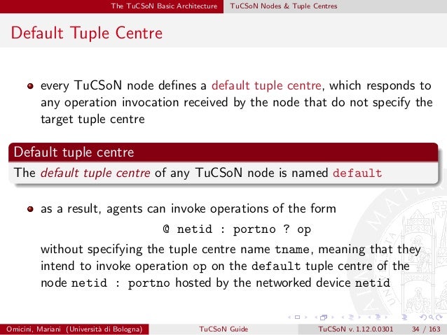 The TuCSoN Coordination Model & Technology. A Guide
