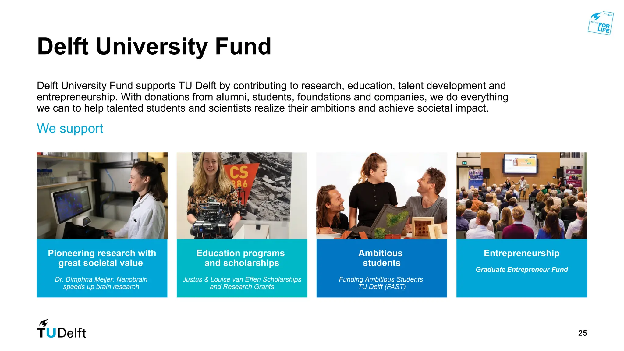 TU Delft - Corporate Presentation-ENG_v1.4.pptx